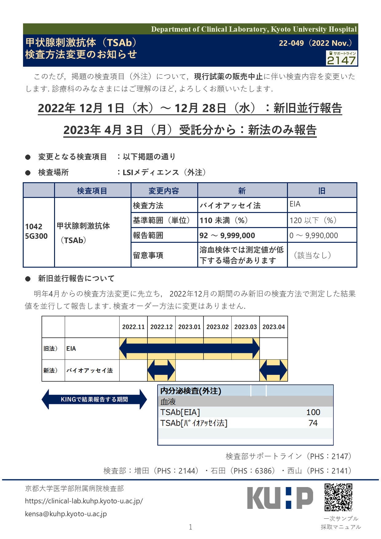1042_甲状腺刺激抗体(TSAb) 京都大学医学部附属病院検査部 検査項目情報